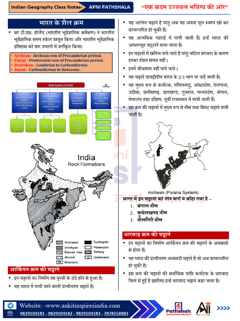 Rocks of India (Hindi) | PDF