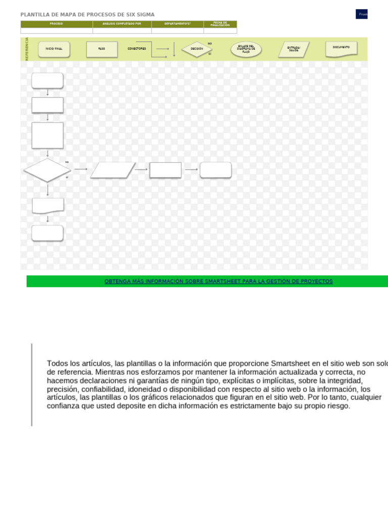 IC-Six-Sigma-Process-Map-10728_ES | PDF