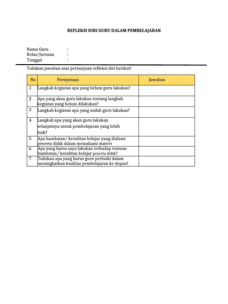 Refleksi Diri Guru untuk Pembelajaran Berkualitas | PDF