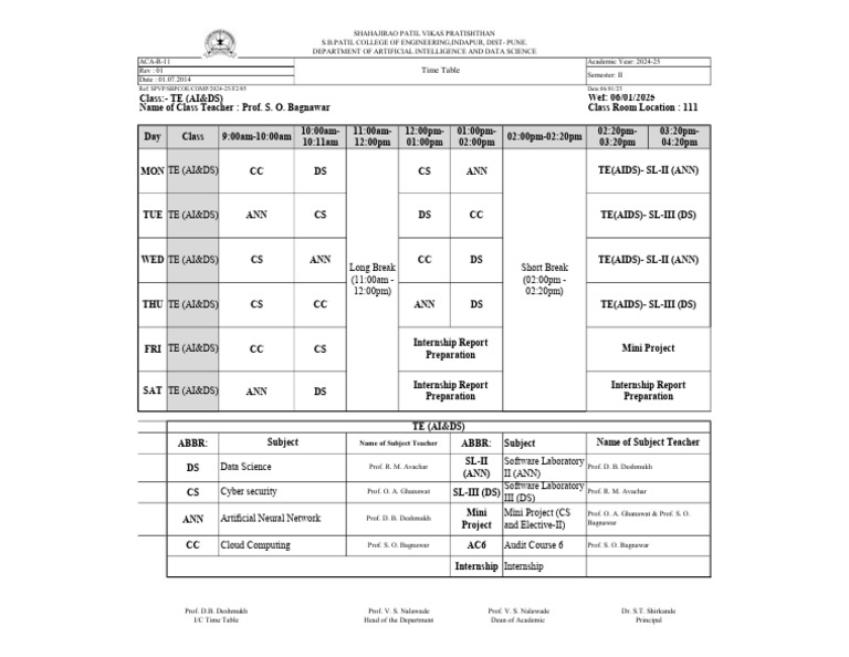 TE AIDS T T 2024 25 Wef 21 03 25 | PDF | Computing | Artificial Intelligence