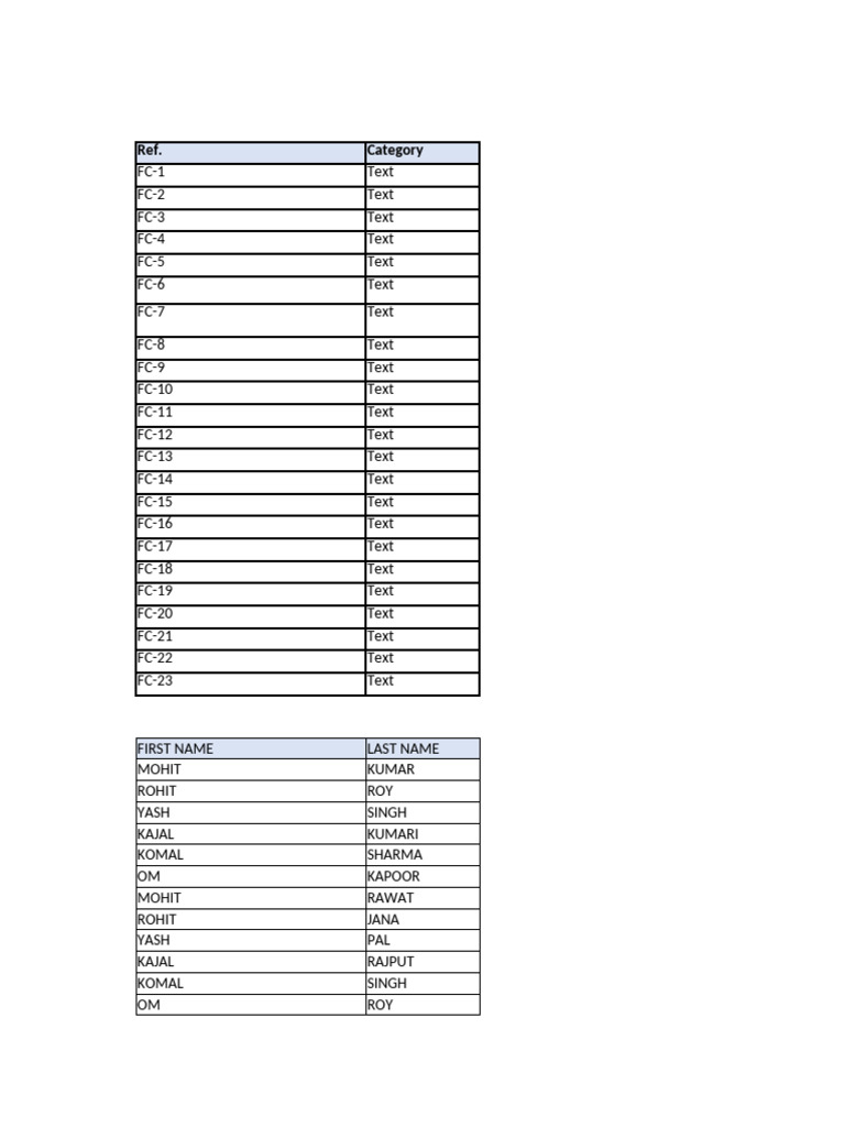 Khushi Text Function Assigment Done | PDF | Encodings | Computer Programming