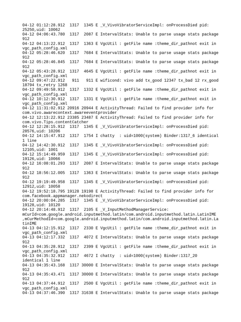 Log | PDF | Data Serialization Formats | Data Management