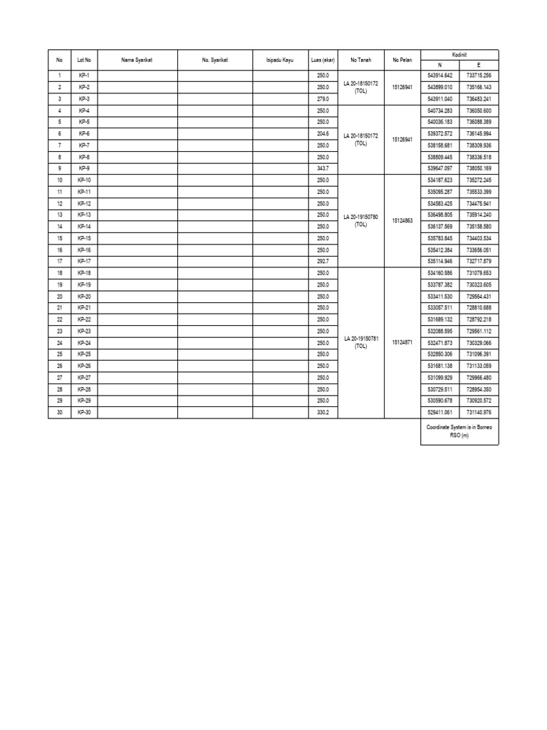 Pecah Lot- Table Up 02 | PDF