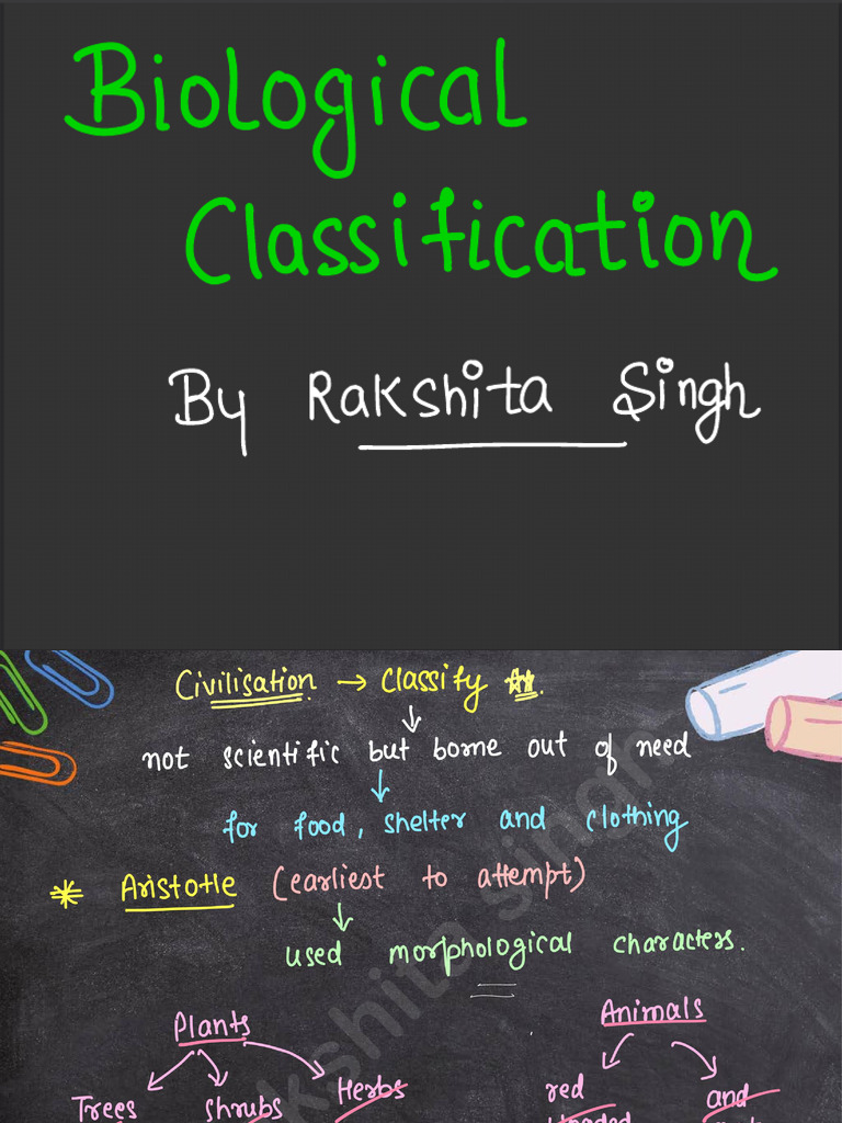 Biological Classification by Rakshita Singh | PDF
