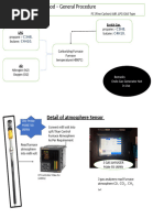 Thread Laps Evaluation Procedure | PDF | Grinding (Abrasive Cutting ...