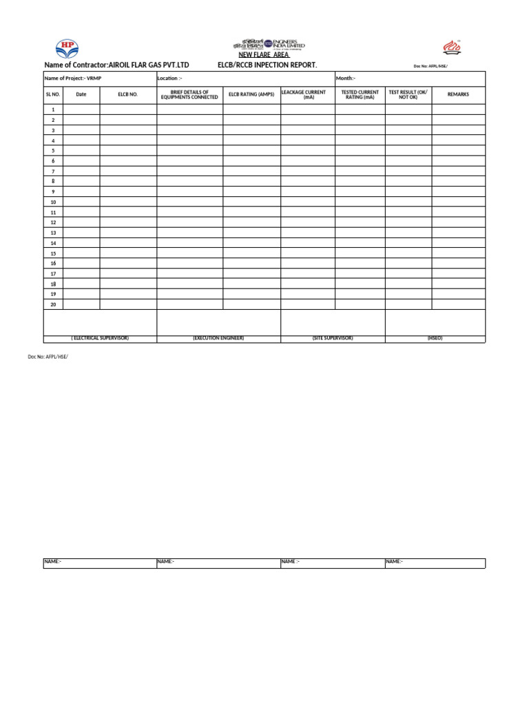ELCB or RCCB Test Report VRMP | PDF