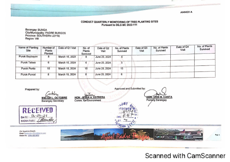 Barangay Bunga Annex A Tree Planting Q2 2024 | PDF