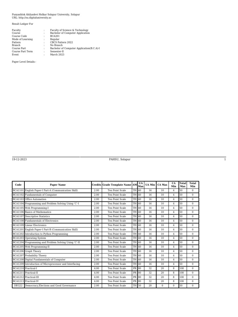 23 BCA CBCS P2022 Sem-II 19122023 | PDF | Course Credit