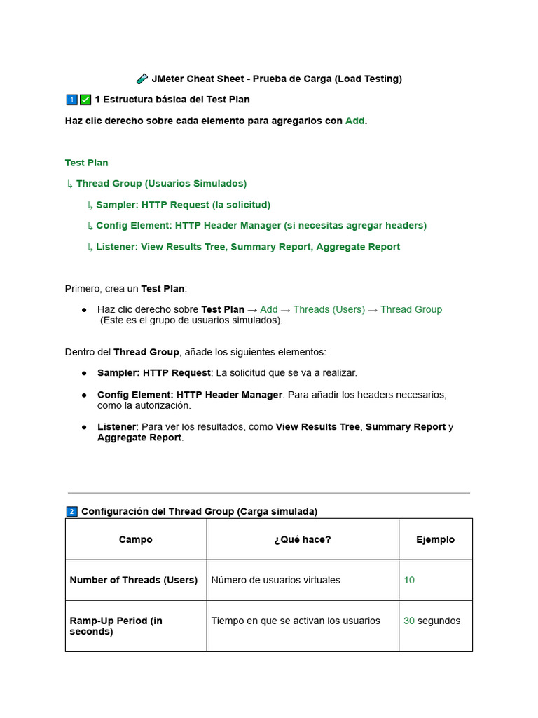 Jmeter Cheat Sheet | PDF
