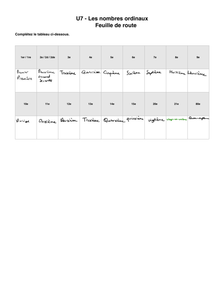 U7 - Les Nombres Ordinaux (V2) - Feuille de Route | PDF