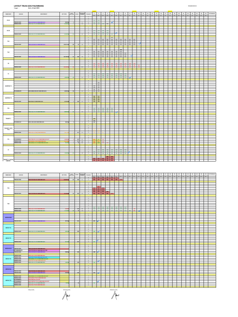 Lay Out Taso Gudang Plb 14-04-2025 | PDF