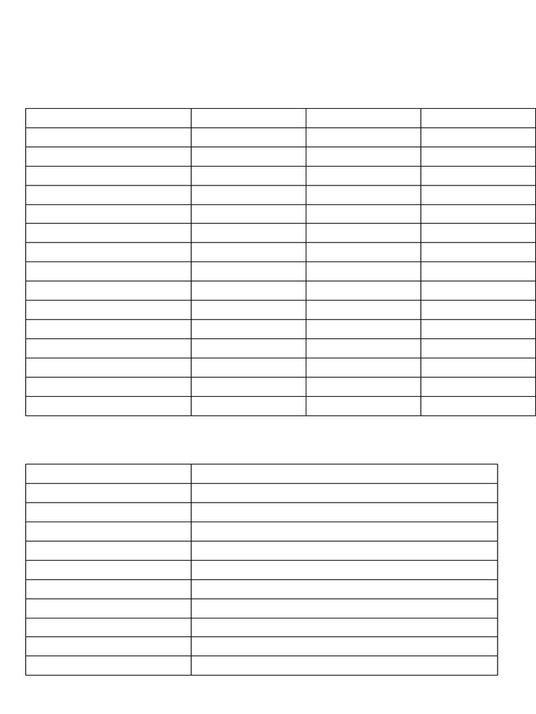 Dental Exam Study Schedule 2023 | PDF | Oral And Maxillofacial Surgery ...