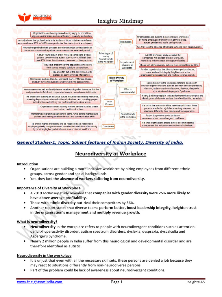 Insights Mindmap - Neurodiversity-at-Workplace | PDF