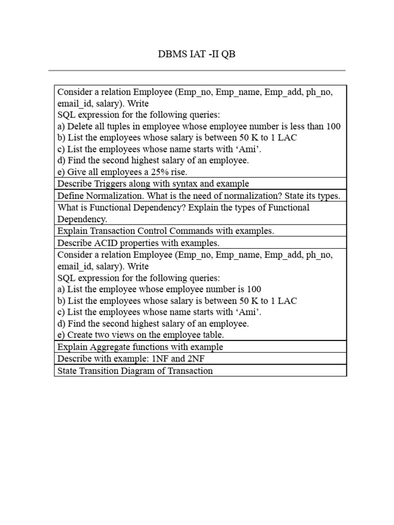 Universal college of engineering IAT-II QB DBMS | PDF