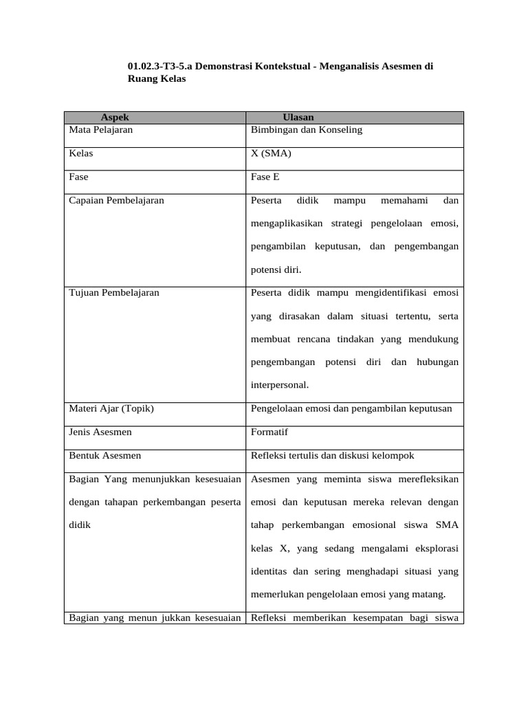 T3.5.a Demonstrasi Kontekstual - Menganalisis Asesmen Di Ruang Kelas | PDF