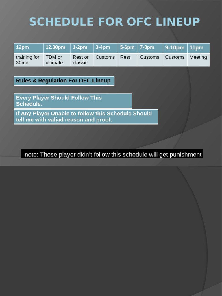 Schedule For Ofc Lineup | PDF
