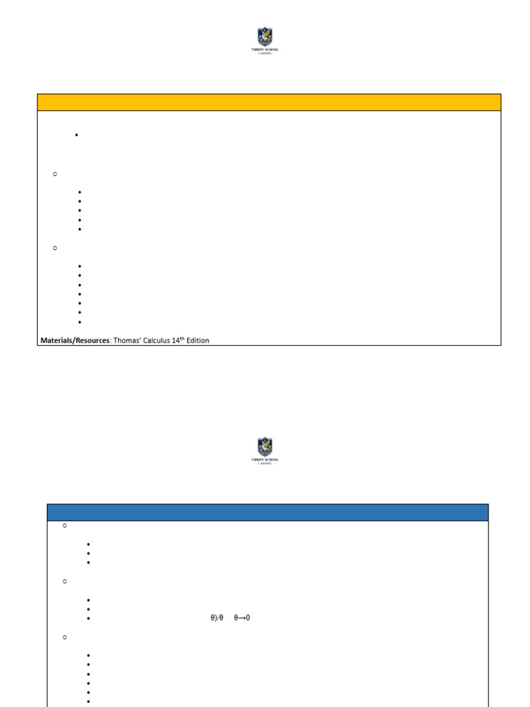 Pacing Guide 12 AHS AP Calculus AB | PDF | Trigonometric Functions ...