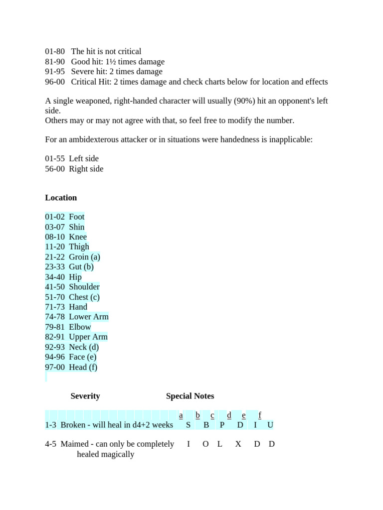 Critical Hit Table 4 | PDF