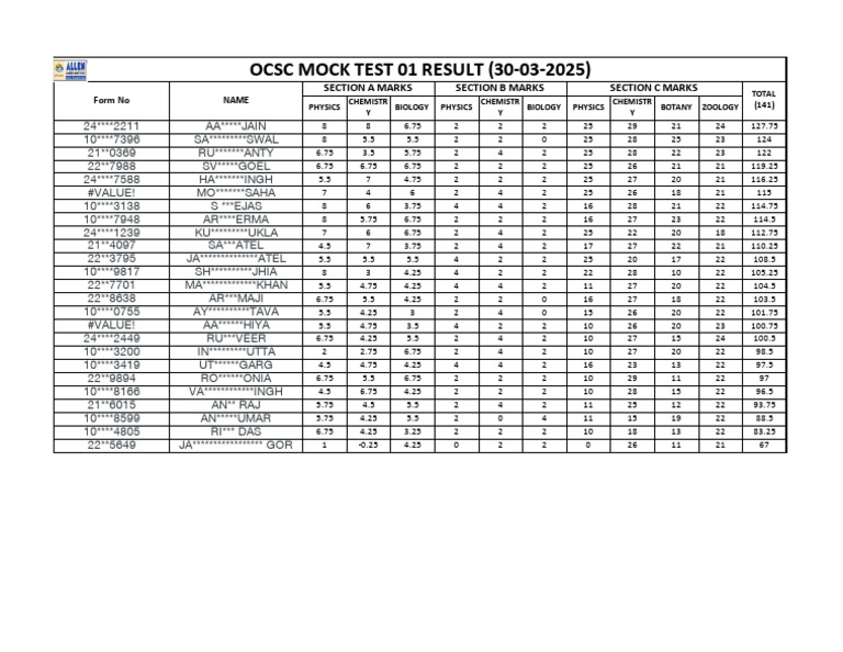OCSC Standarized Test Result 4 | PDF