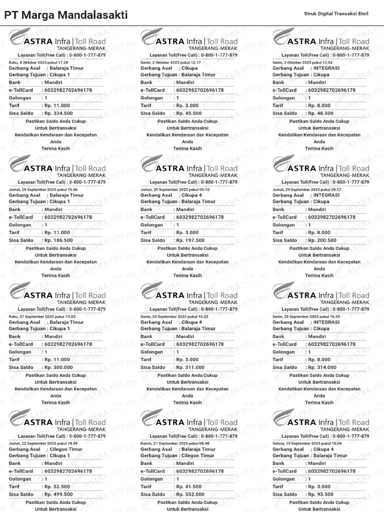 Struk Transaksi ASTRA Infra Toll Road - 203849 | PDF
