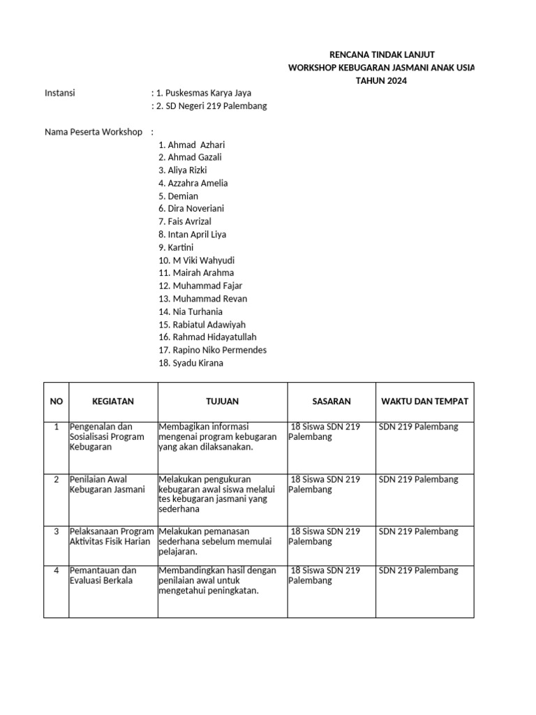 Copy of Rtl Workshop Kebugaran Jasmani Anak Usia Sekolah(1) | PDF