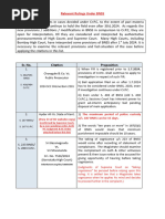 Linking Law Class Notes 2 | PDF