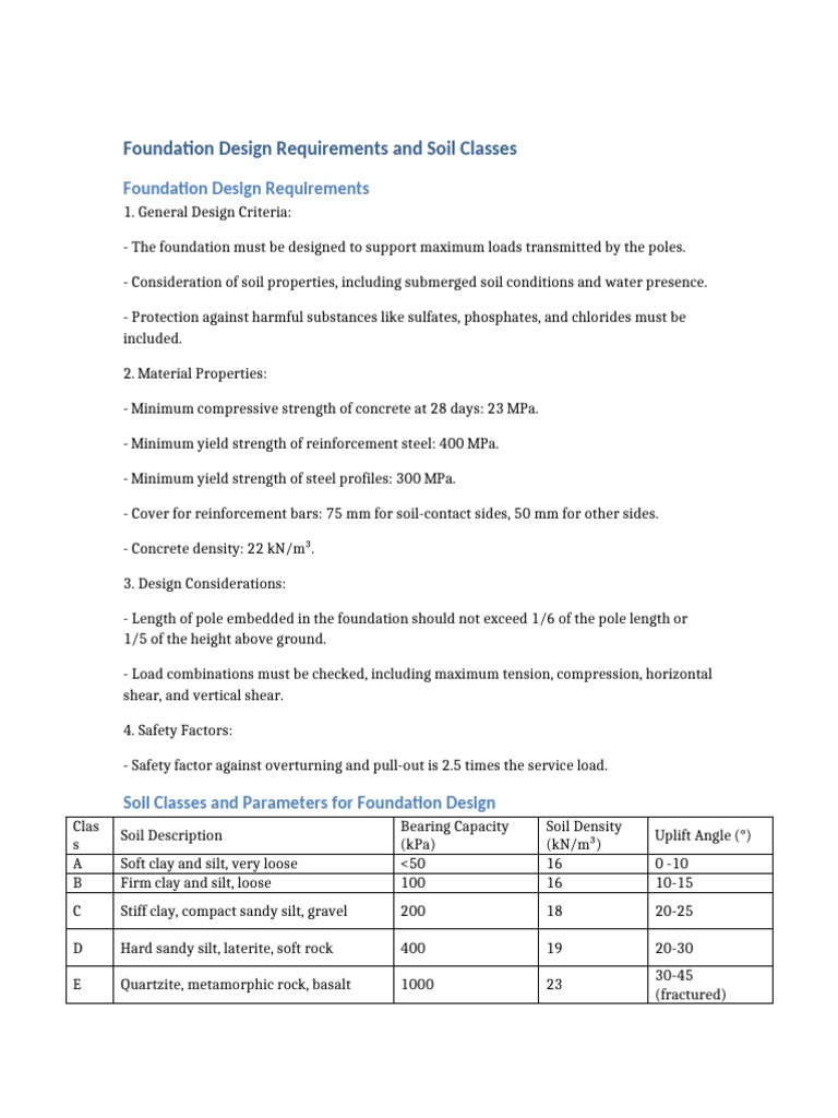 Foundation Design and Soil Class Criteria | PDF | Strength Of Materials ...