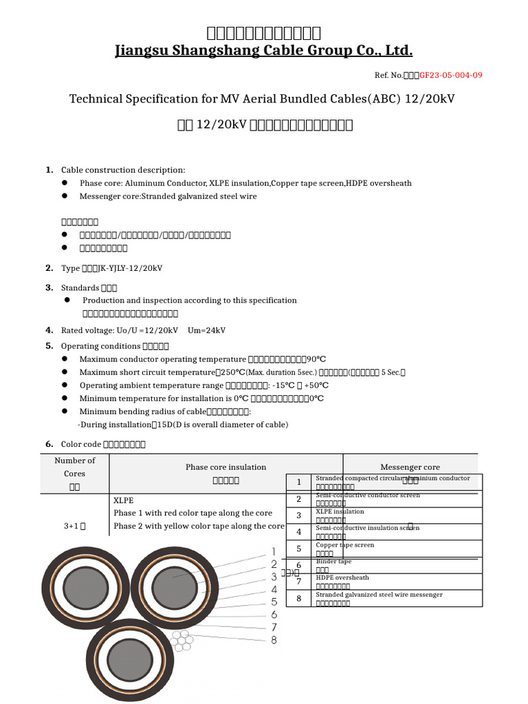 Shangshang Cable Technical+data+sheet for+JK YJLY 12 20kV (3×1×150+1×38 ...