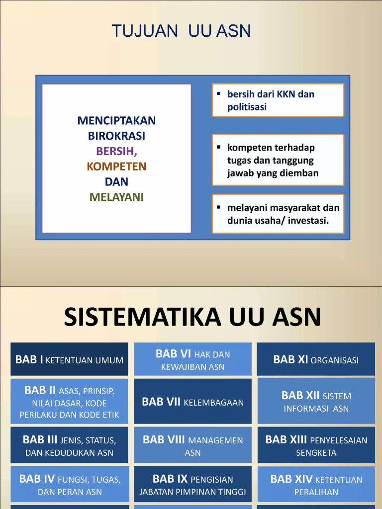 Materi Ust Badrul | PDF