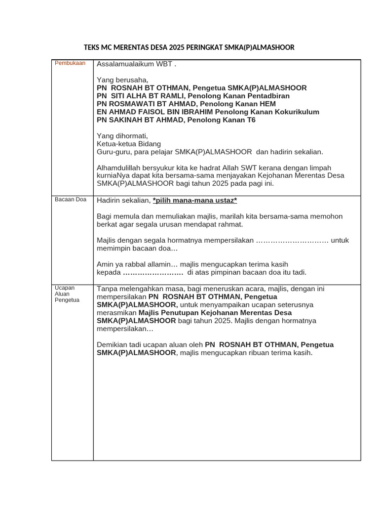 Kejohanan Merentas Desa SMKA(P) 2025 | PDF