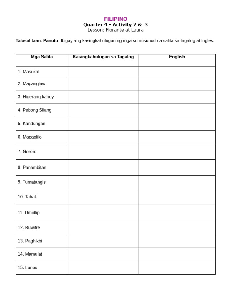 Filipino - Activity 2-3 | PDF