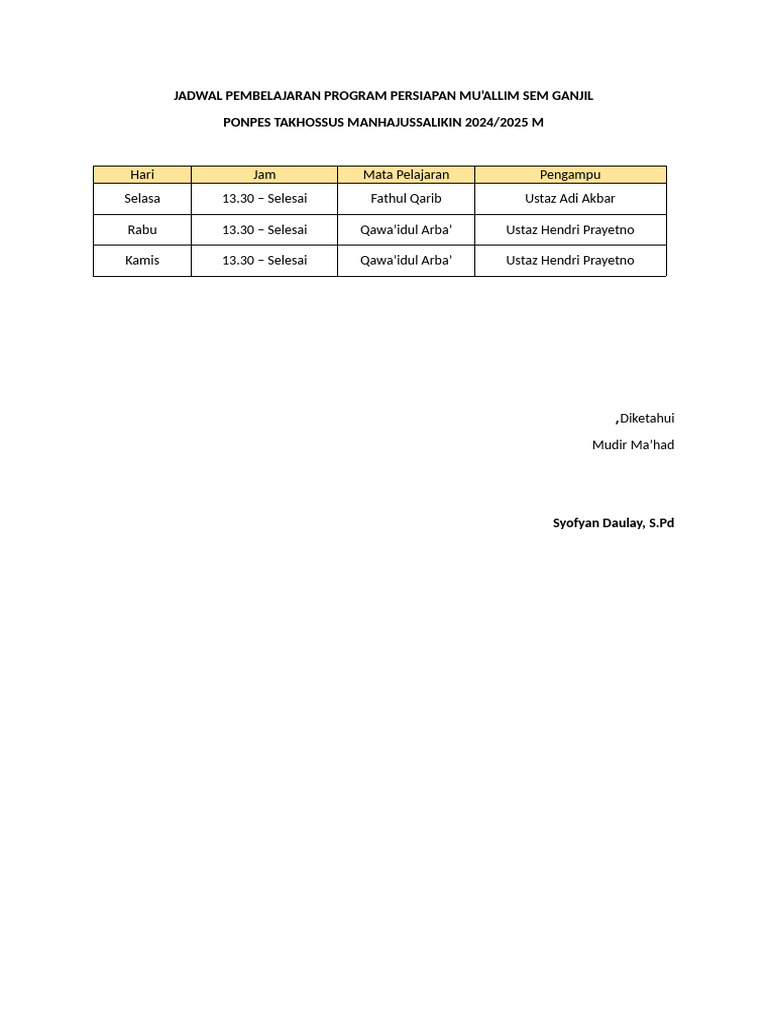 Jadwal Pembelajaran Program Persiapan Mu | PDF