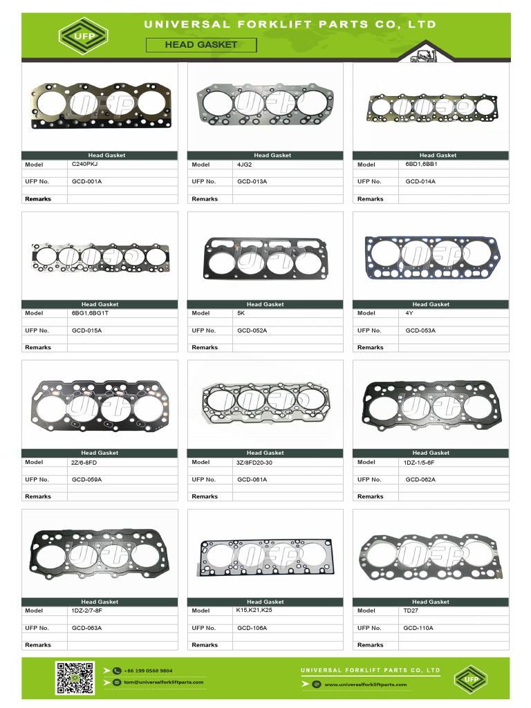 Head Gasket | PDF