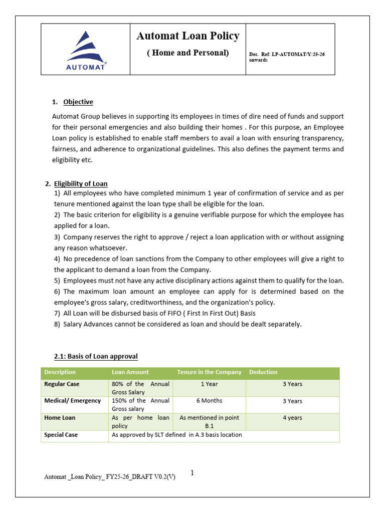Employee Loan Policy - Automat V0.2 (V) April 2025 Updated | PDF ...