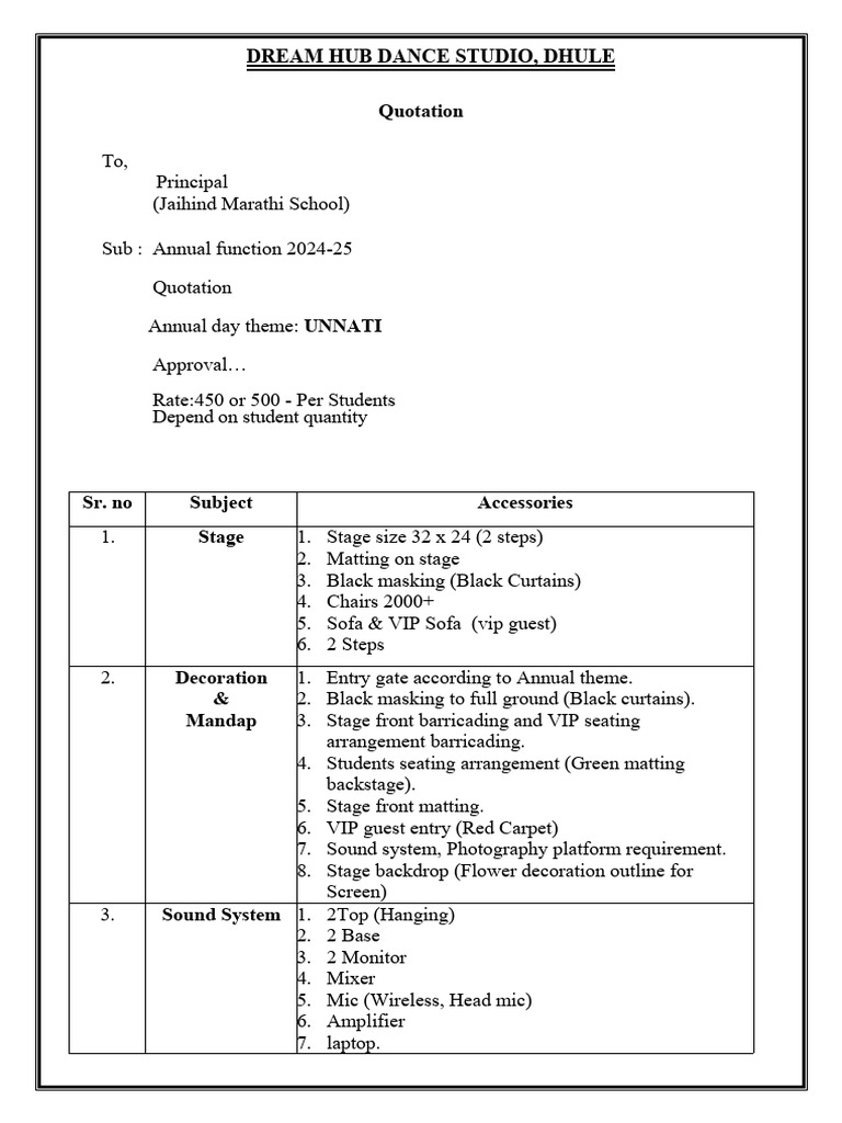 Satish Bhau Dream Hub Dance Studio Dhule Format | PDF