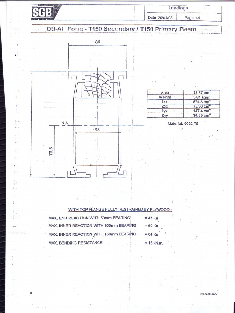 Test Report T150 Dual Beam | PDF