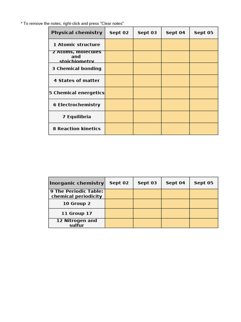 Past Paper Tracker | PDF | Organic Chemistry | Chemistry