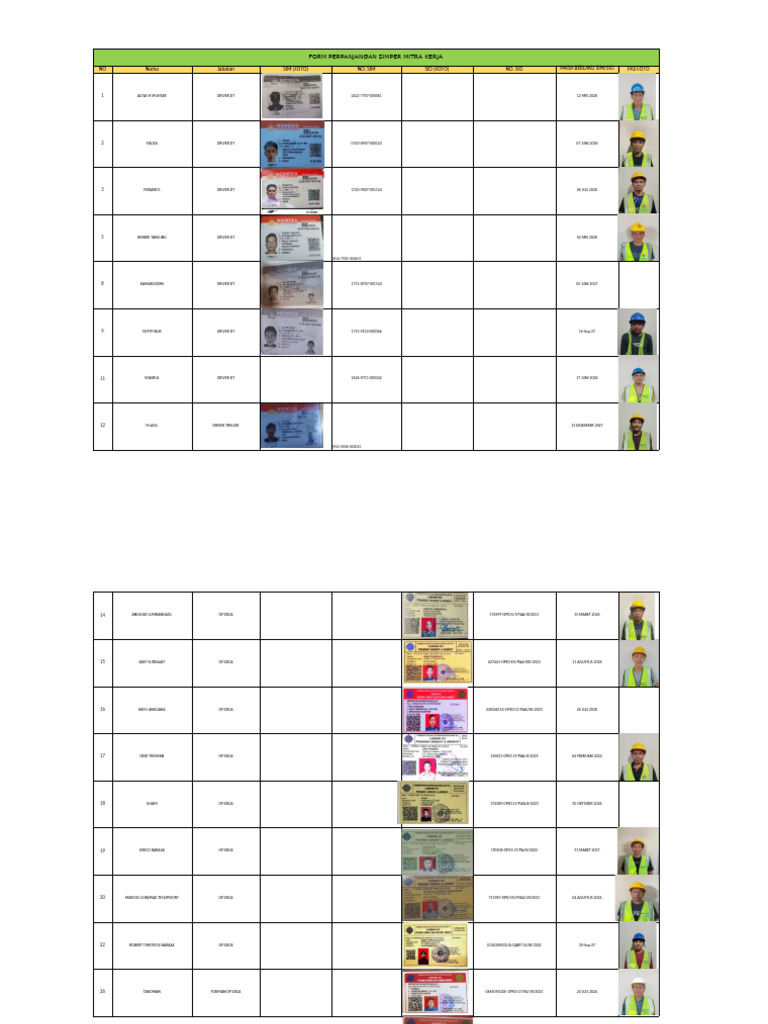 Form Perpanjangan-Pengajuan Simper Mitra Kerja-1 | PDF