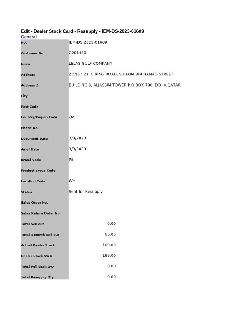 Lelas Gulf L A X R o Iem Ds 2023 01609 | PDF | Qatar