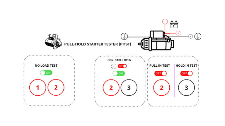 No Load | PDF