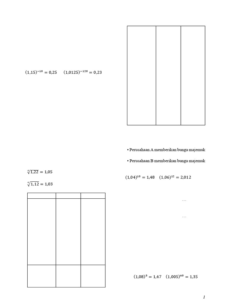 Latihan ASTS | PDF