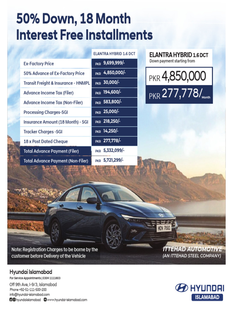 EMI Plans with Documents Checklist Feb-25 | PDF | Business | Economies