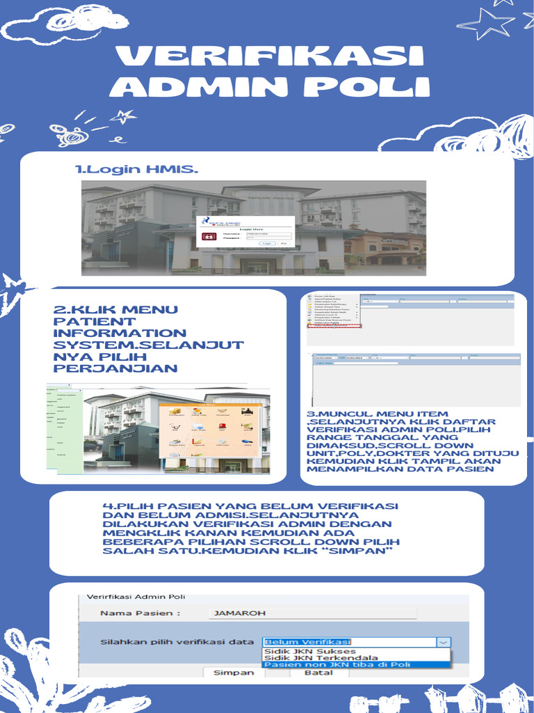 INFOGRAFIS VERIFIKASI ADMIN POLI | PDF