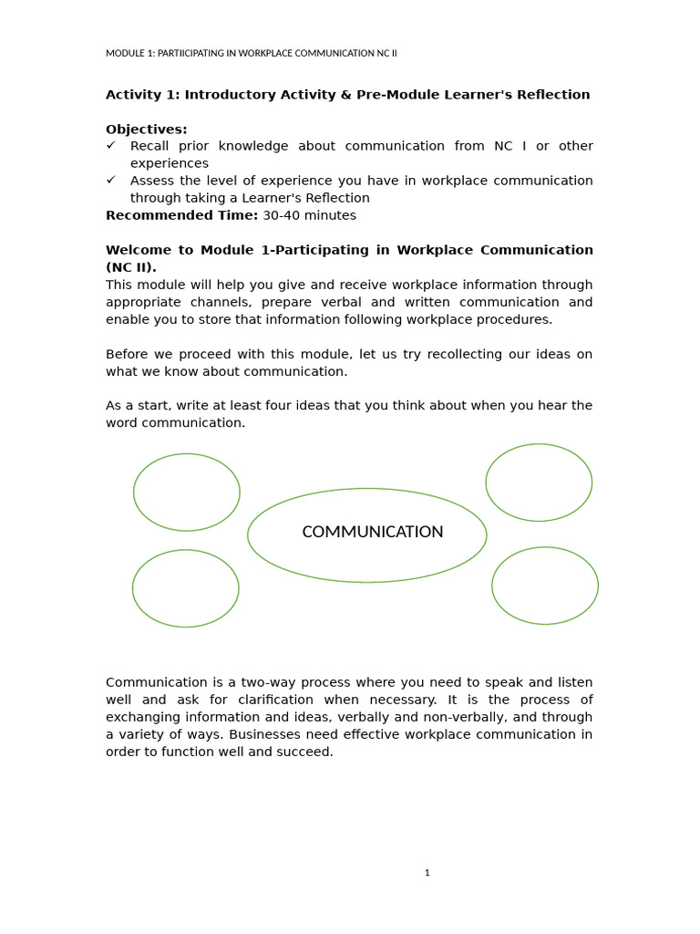 Activity 1 Introductory Activity Pre Module Learners Reflection | PDF