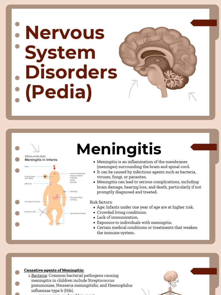 Nervous System Disorders Pedia | PDF | Meningitis | Nervous System