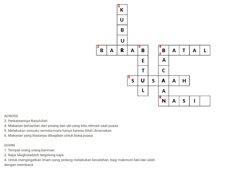 Tts Islami | PDF