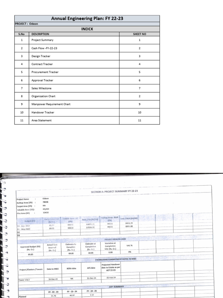 AEP Odeon - Booklet FY 22- 23 (1) | PDF | Building Engineering | Architectural Design