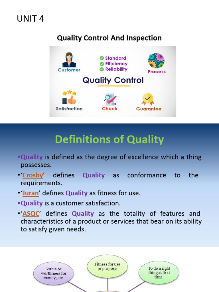 IEQ - UNIT - 4 - Quality Control & Inspection | PDF | Audit | Quality Management