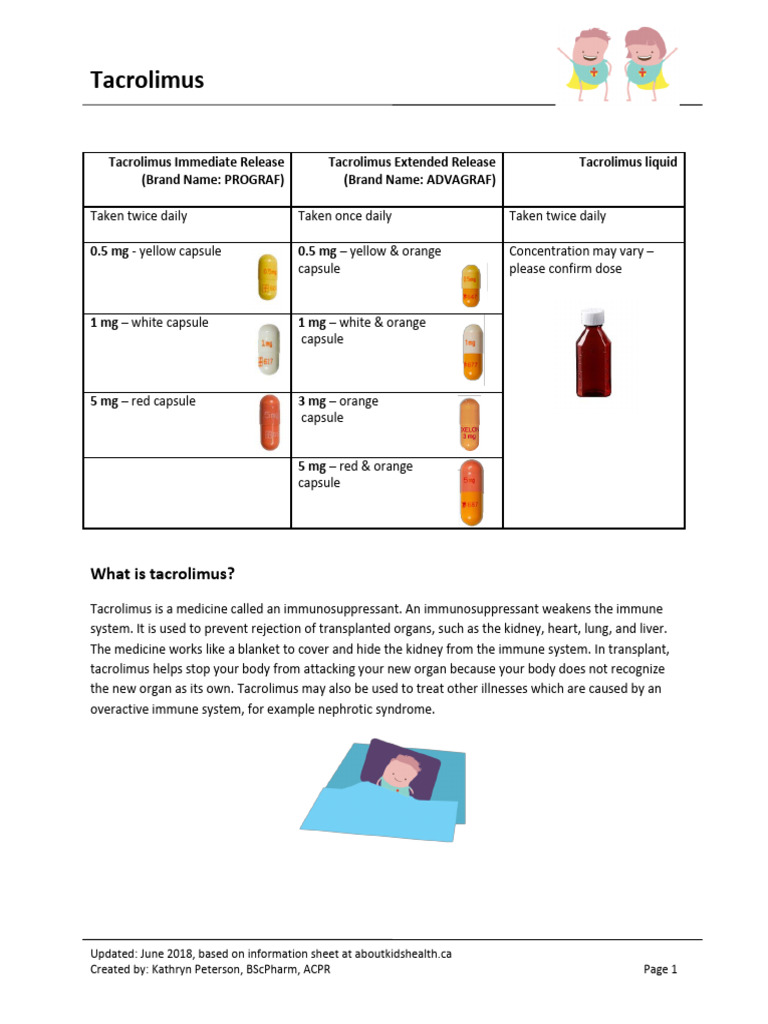 Tacrolimus: Usage, Dosage, and Safety | PDF | Health Sciences ...