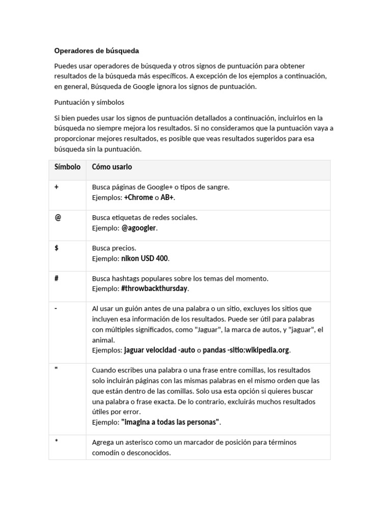 Guía de Operadores de Búsqueda en Google | PDF | Puntuación | Hipervínculo